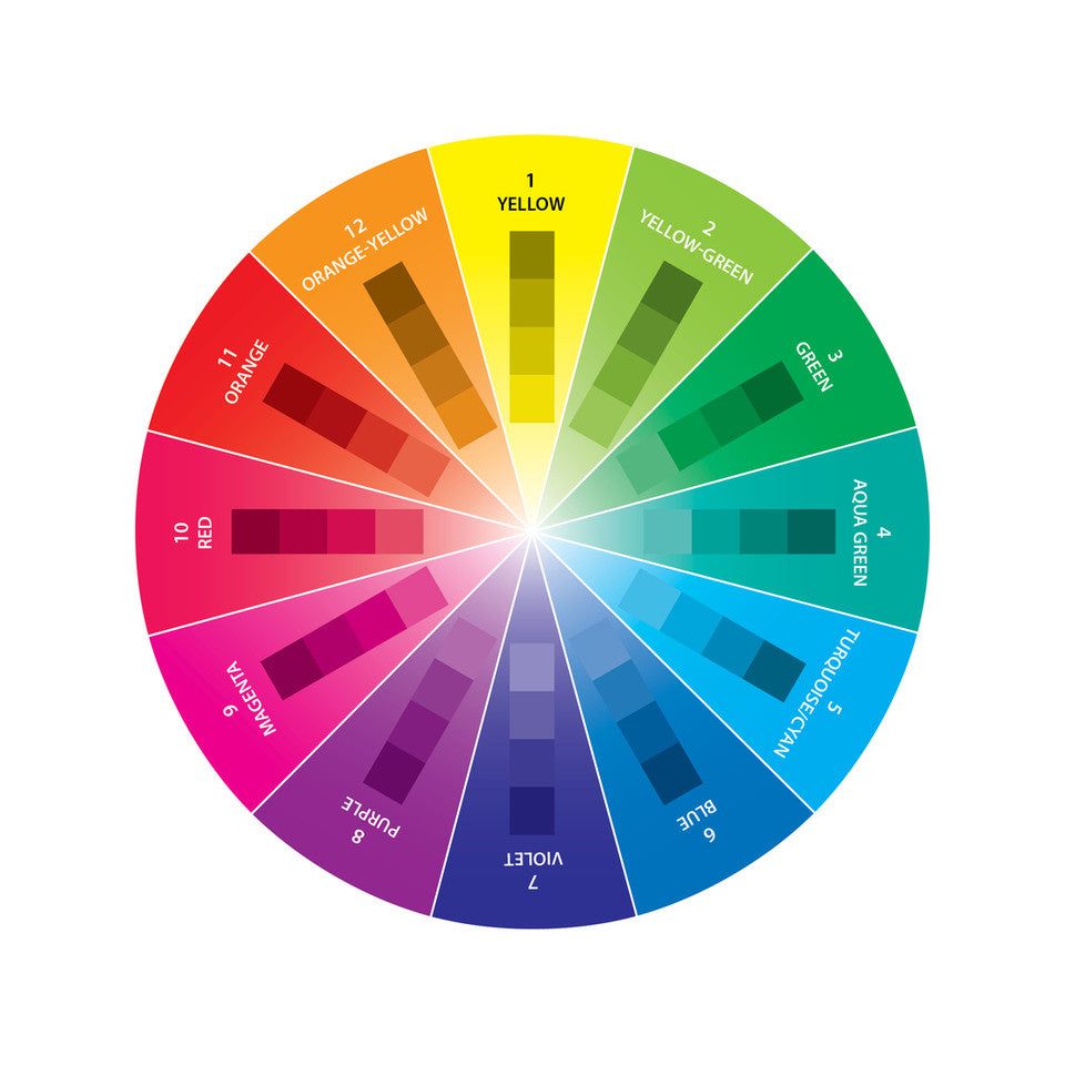 Take-Along Mini Color Wheel – Honey Bee Stamps
