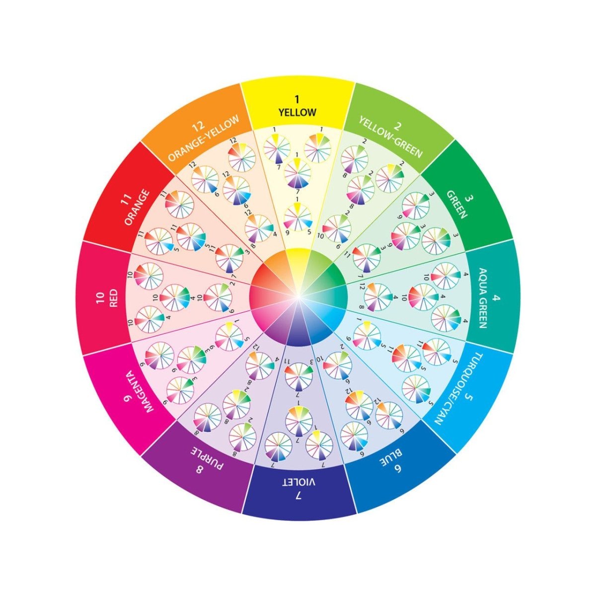 Take-Along Mini Color Wheel – Honey Bee Stamps